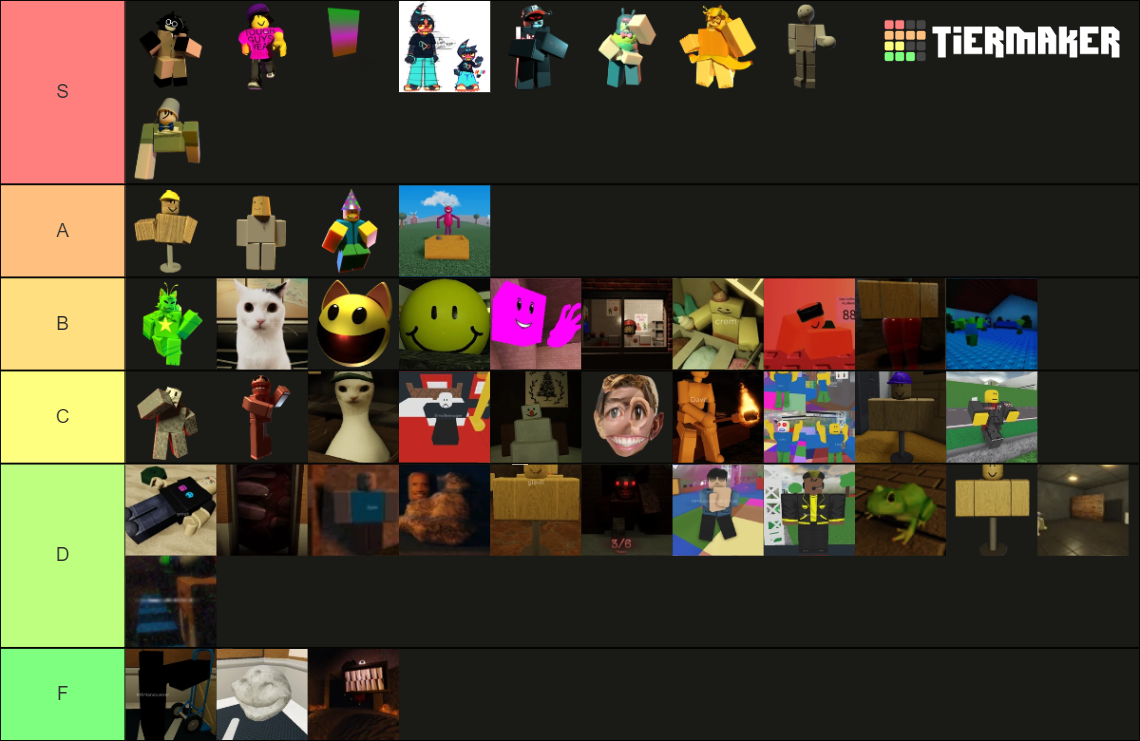 Every Roblox Regretevator Npc Tier List (Community Rankings) - TierMaker