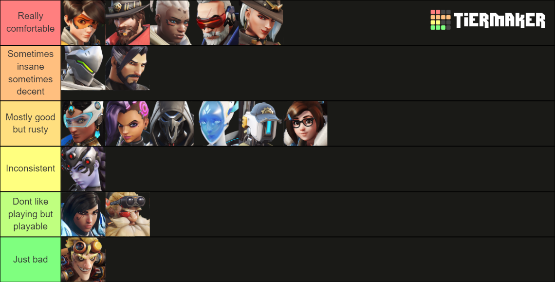 Overwatch 2 Heroes: Dps Tier List (Community Rankings) - TierMaker
