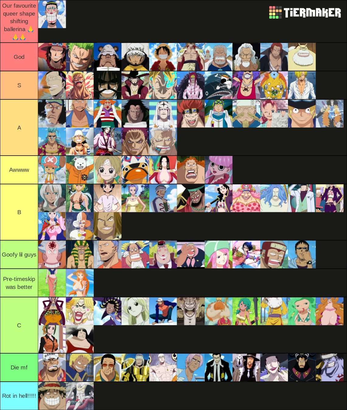 Recent One Piece Tier Lists - TierMaker