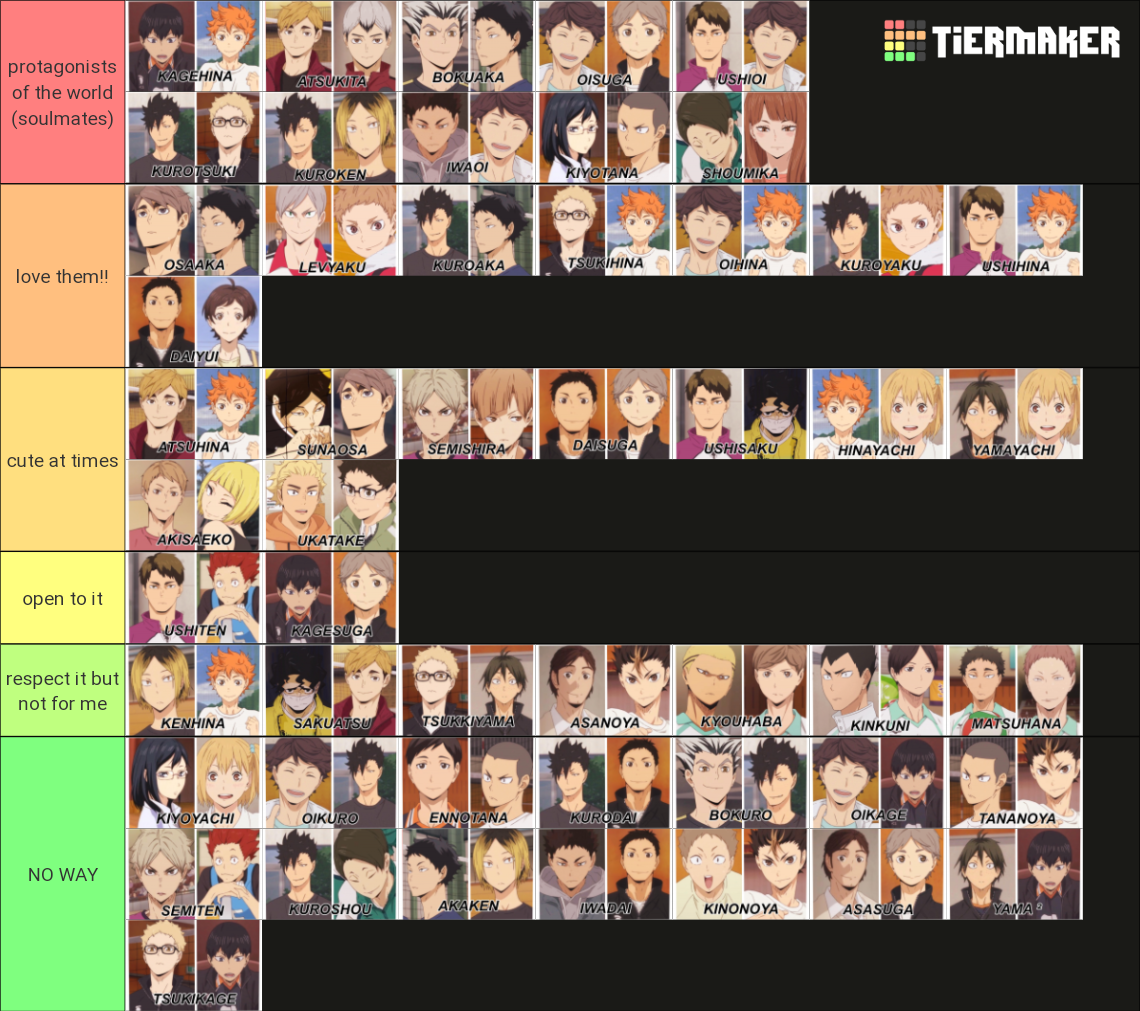 haikyuu ships Tier List (Community Rankings) - TierMaker