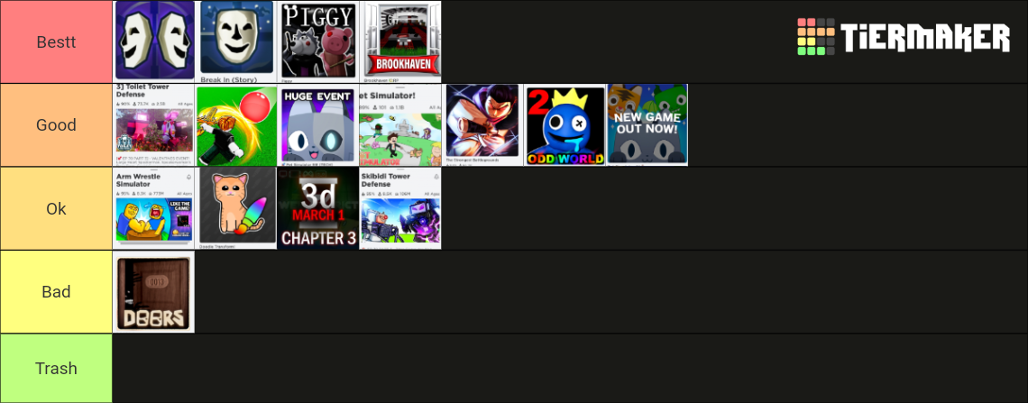 Roblox Tier List (Community Rankings) - TierMaker