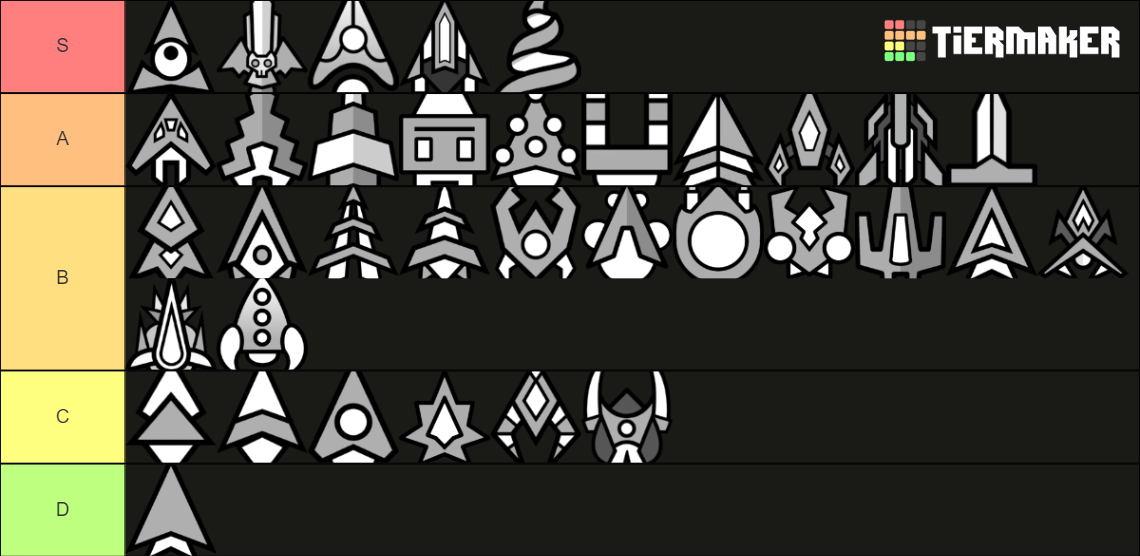 Geometry Dash Waves Tier List (Community Rankings) - TierMaker