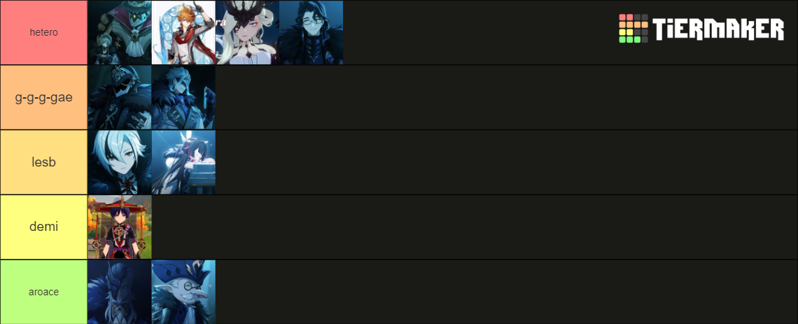 Genshin Impact Fatui Harbingers Tier List (Community Rankings) - TierMaker