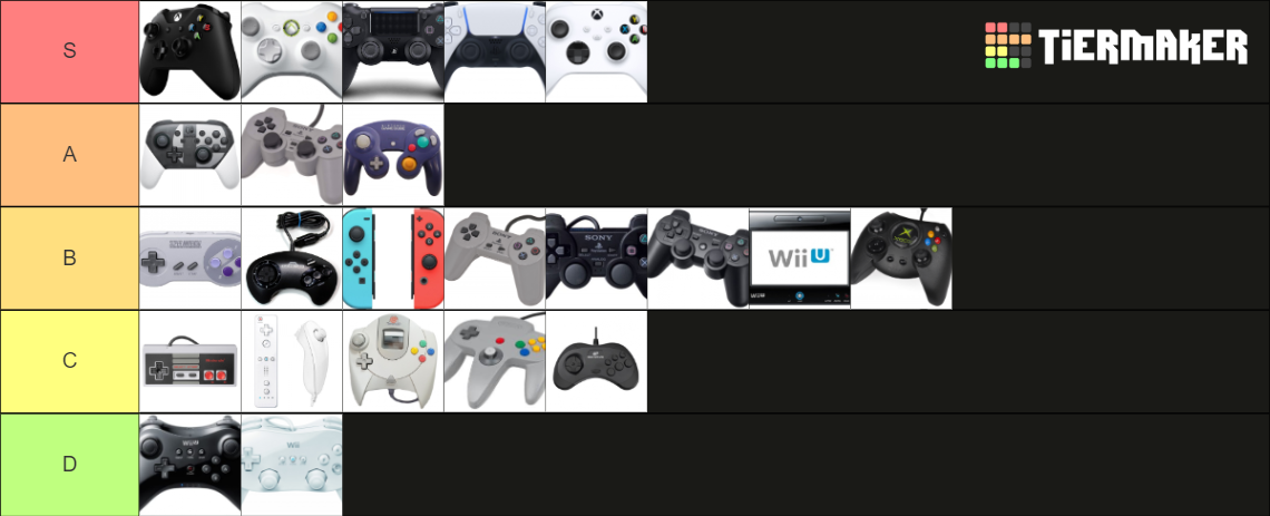 Controller (PS5/XSX included) Tier List (Community Rankings) - TierMaker