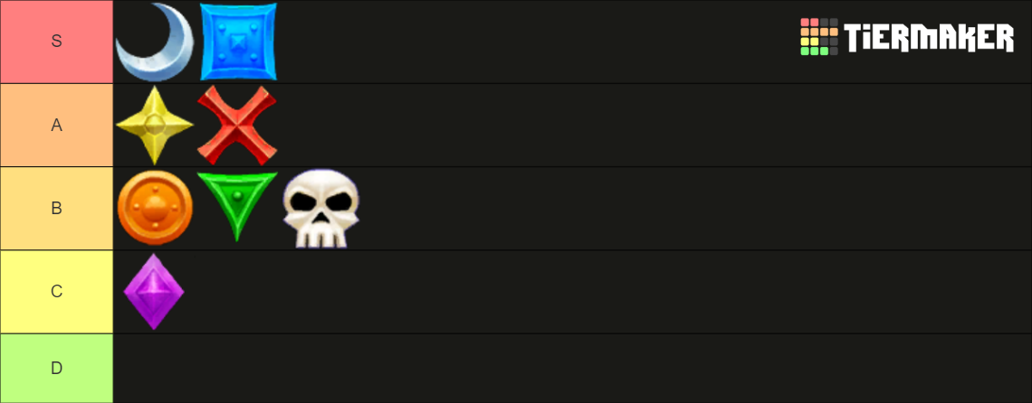 wow marker icons Tier List (Community Rankings) - TierMaker