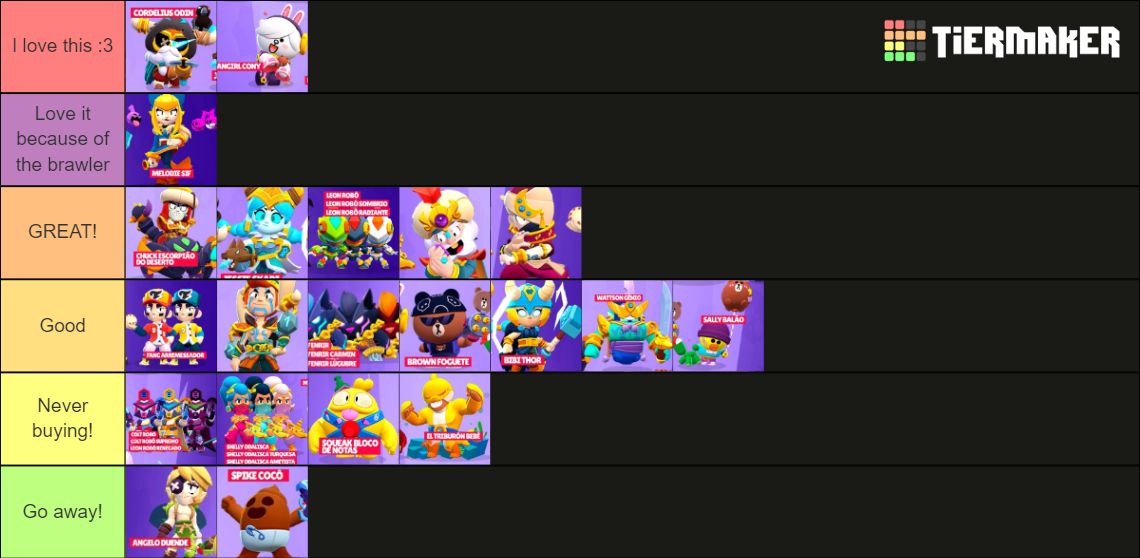 Brawl talk skins (February 2024) Tier List (Community Rankings) - TierMaker