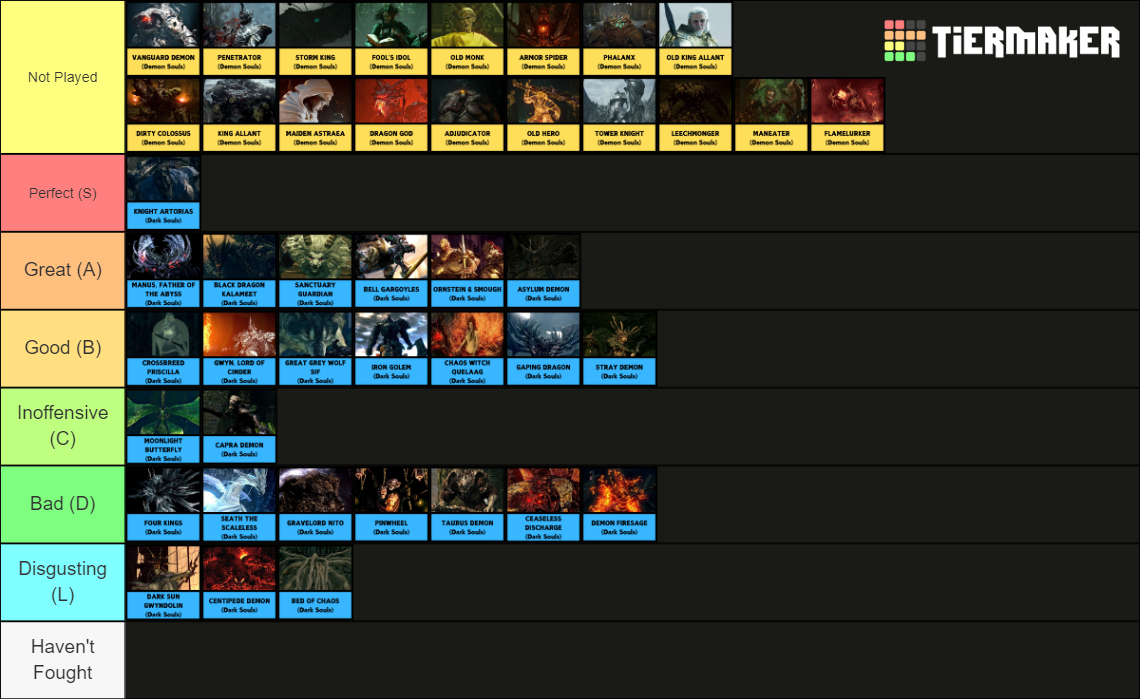 Every FromSoft Boss Ever (Elden Ring, Dark Souls, etc.) Tier List ...