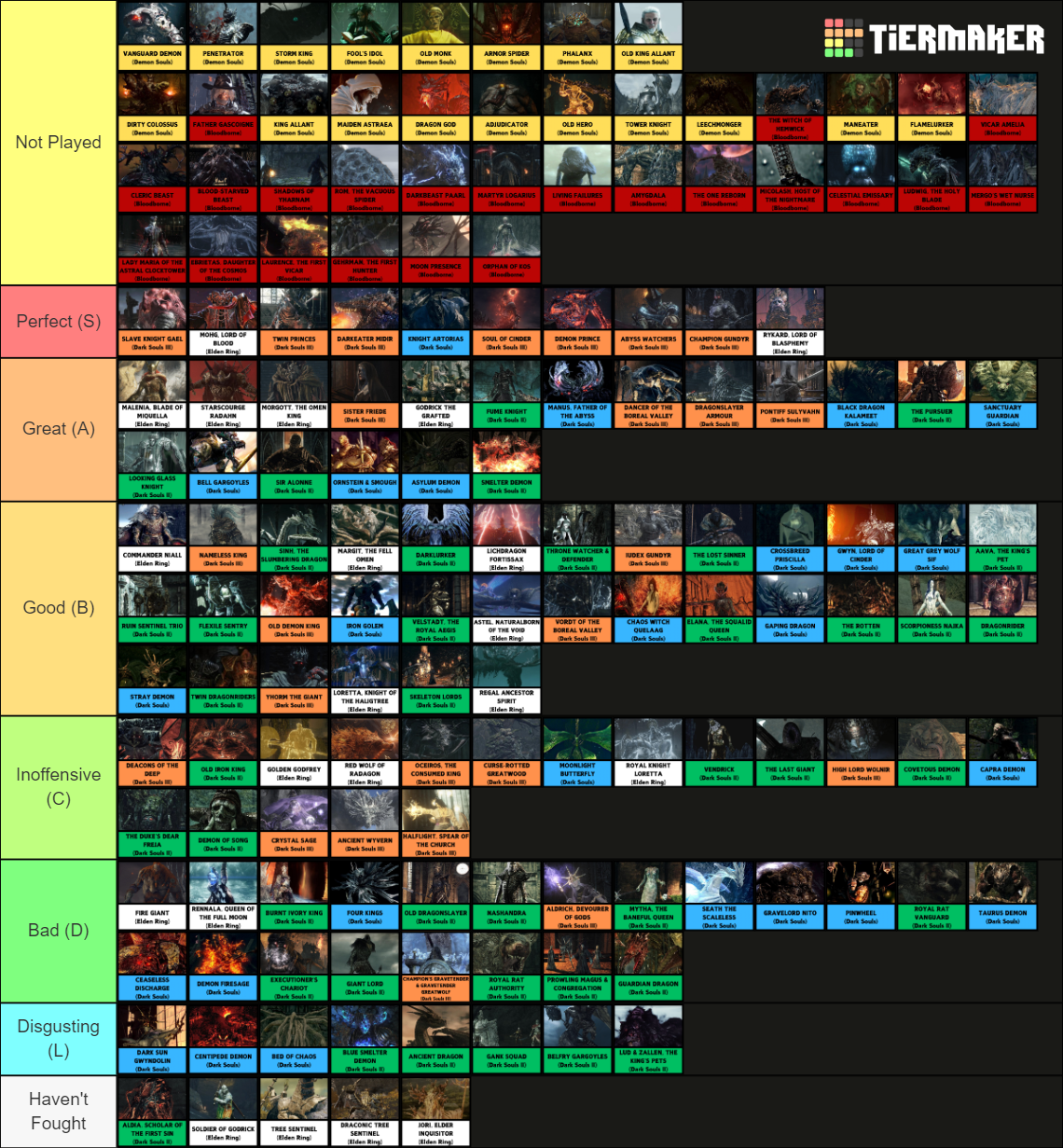 Every FromSoft Boss Ever (Elden Ring, Dark Souls, etc.) Tier List ...