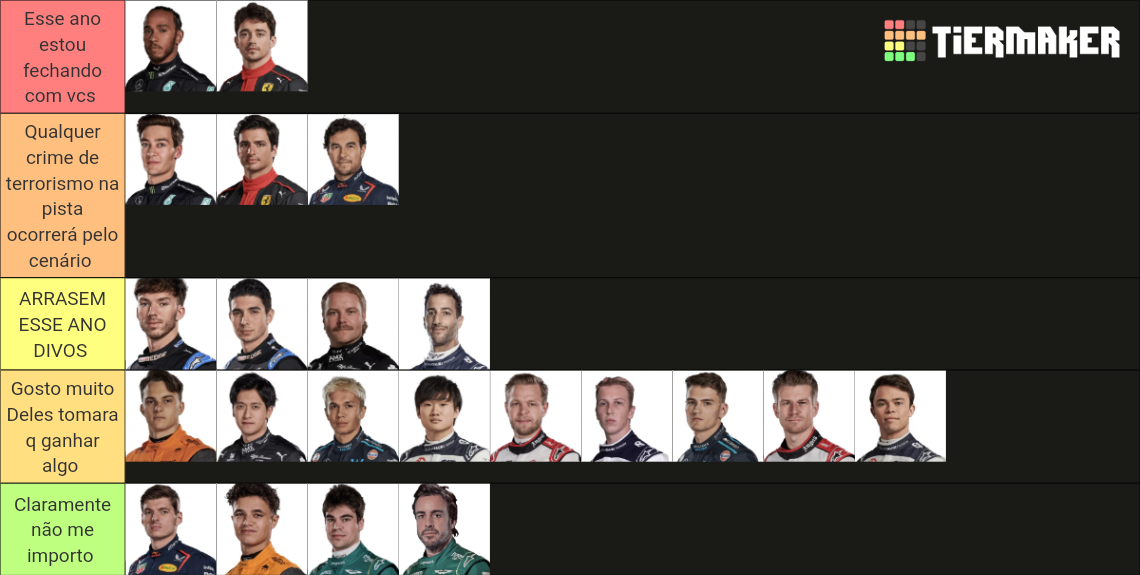 All 22 Formula 1 2023 Drivers Tier List (Community Rankings) - TierMaker