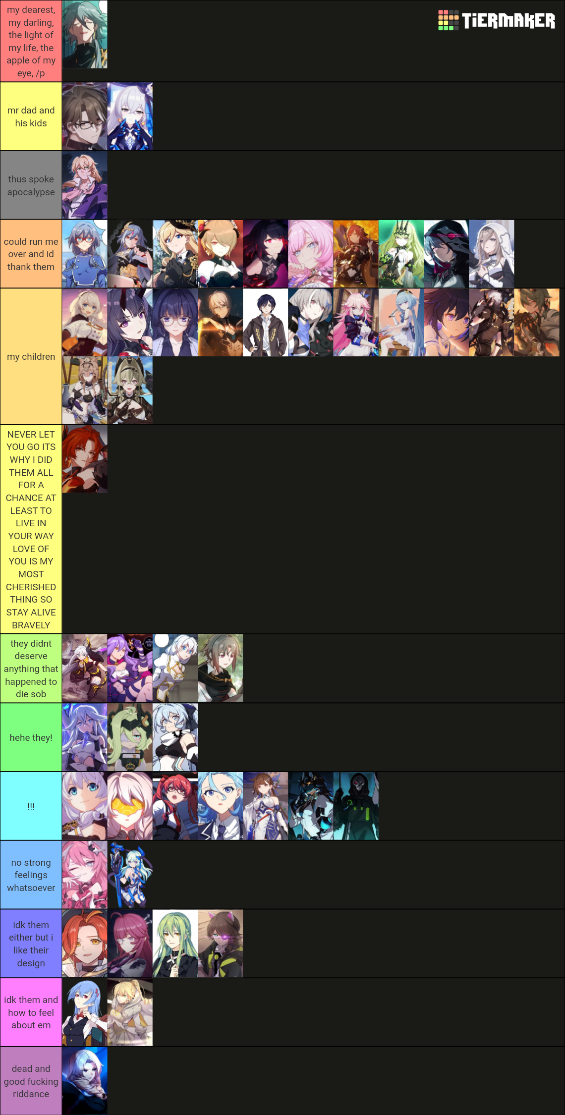 Honkai Impact 3rd Characters Tier List (Community Rankings) - TierMaker