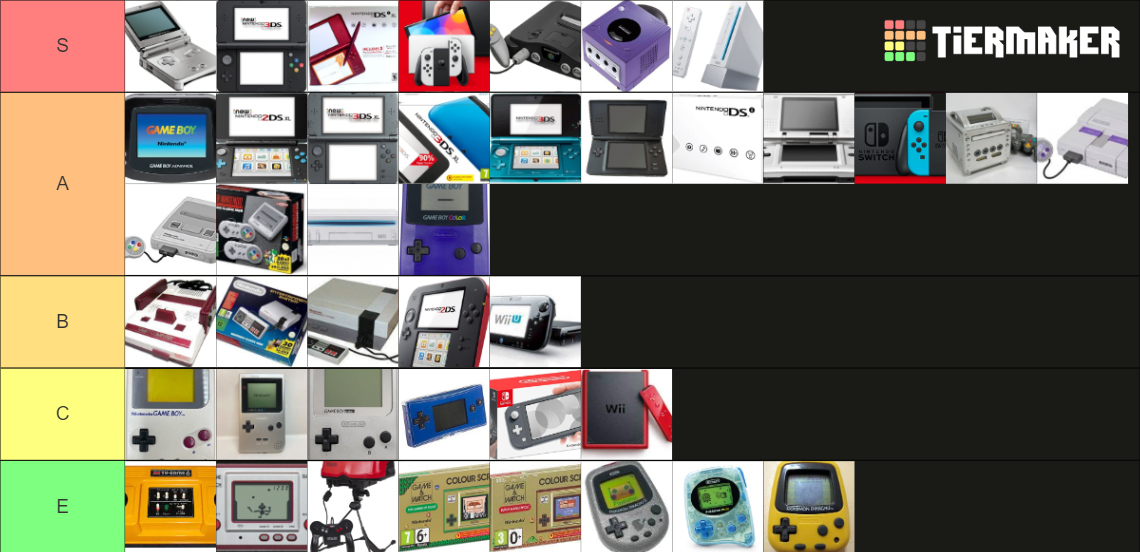 every Nintendo system EVER Tier List (Community Rankings) - TierMaker