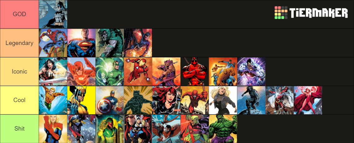 Comic Book Superhero Tier List (Community Rankings) - TierMaker