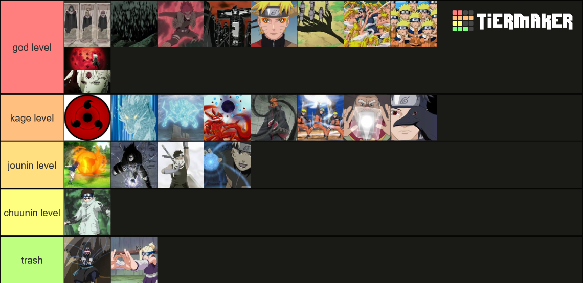 naruto jutsus Tier List (Community Rankings) - TierMaker