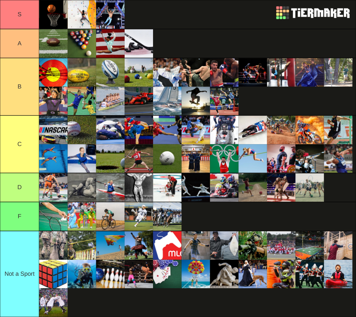 Ultimate Sports Tier List (Community Rankings) - TierMaker