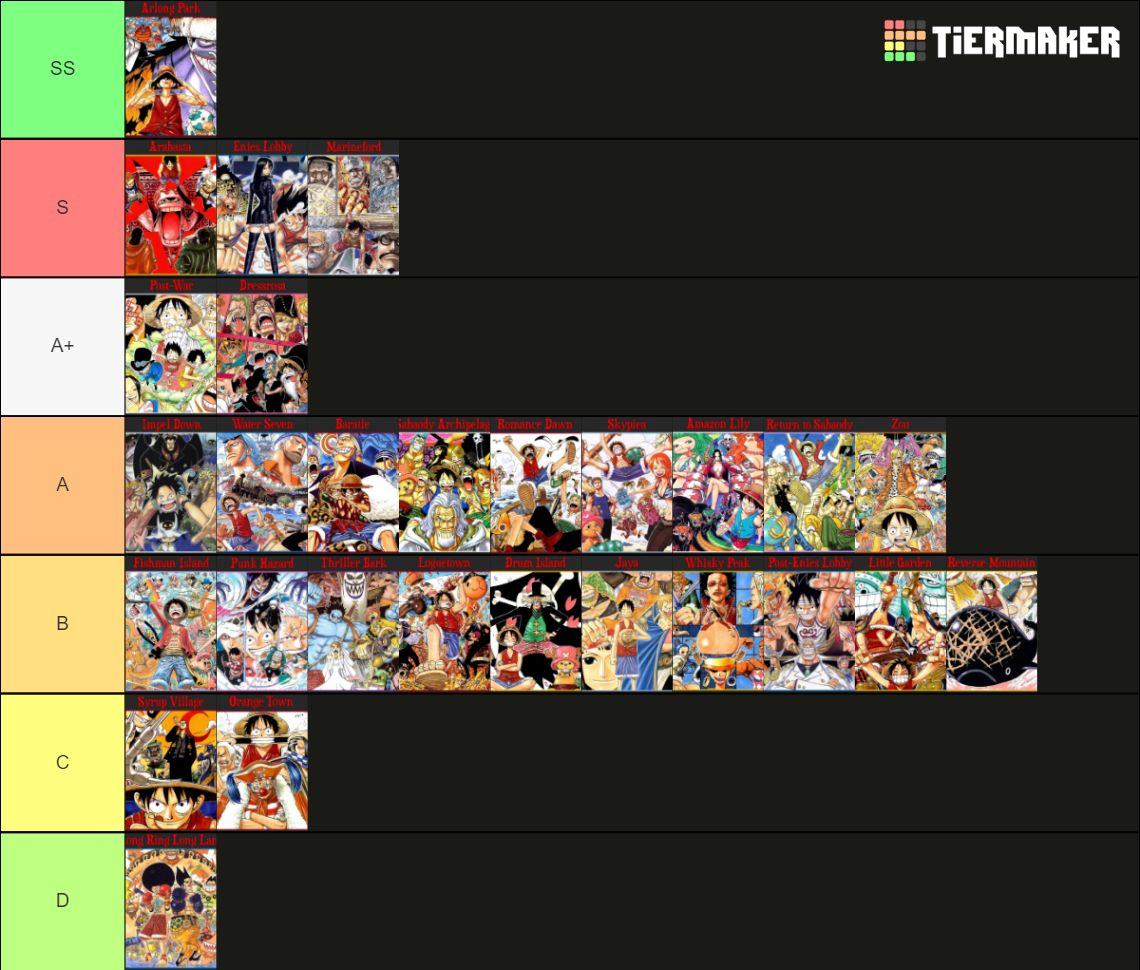 One Piece Sagas Tier List (Community Rankings) - TierMaker
