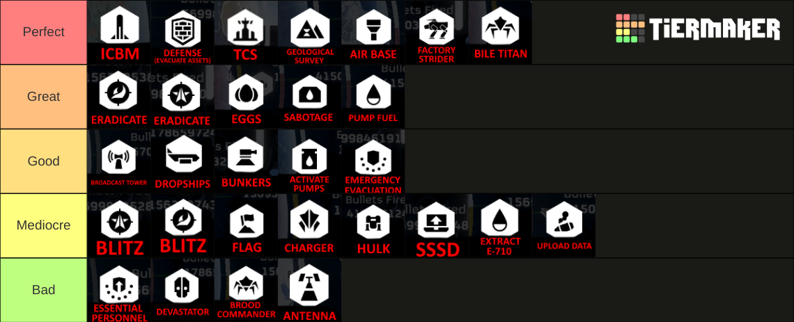Helldivers 2 Mission Types Tier List (Community Rankings) - TierMaker