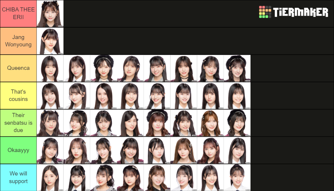 AKB48 2024 members Tier List (Community Rankings) - TierMaker