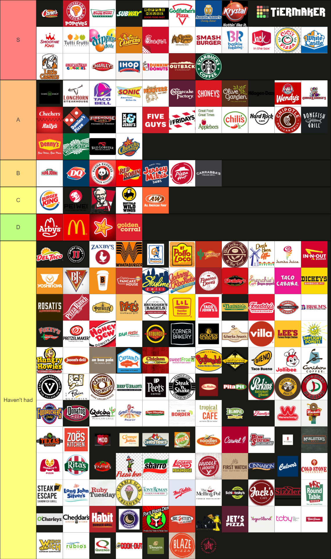 Every U.S. Restaurant Chain Tier List (Community Rankings) - TierMaker