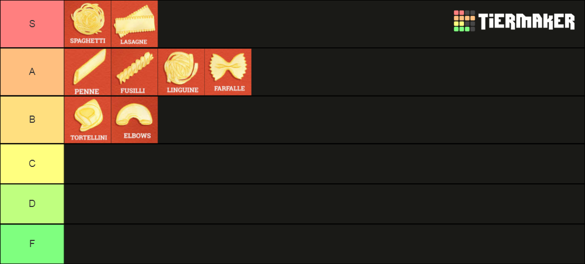 Pasta Tier List (Community Rankings) - TierMaker