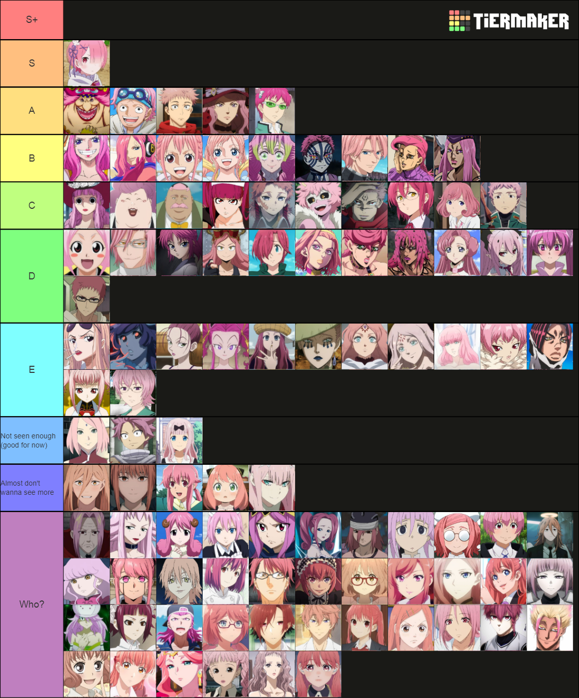pink haired characters! Tier List (Community Rankings) - TierMaker