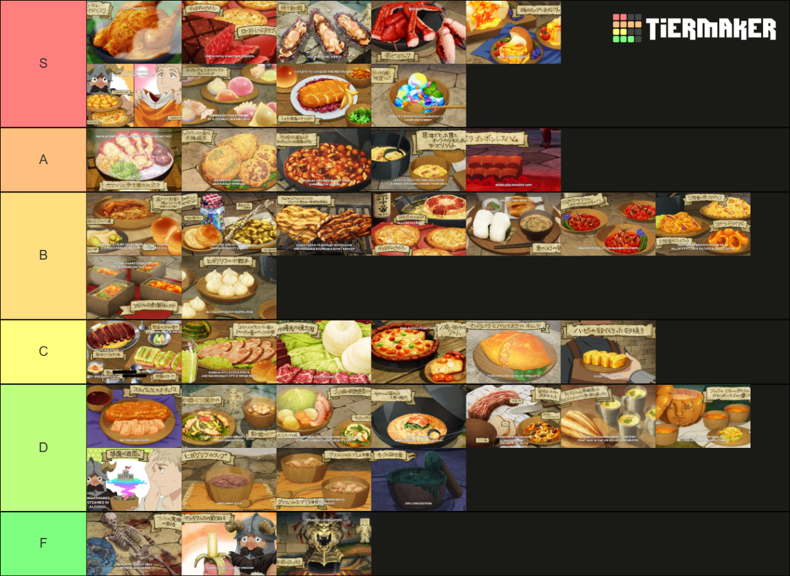 Dungeon Meshi Foods Tier List (Community Rankings) - TierMaker