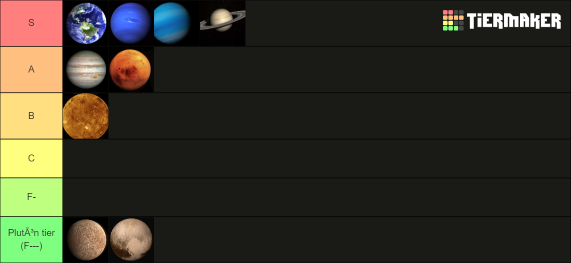 de Planetas del sistema solar Tier List (Community Rankings) - TierMaker