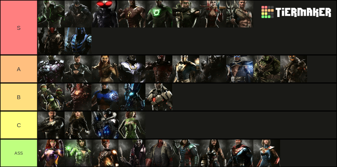 Injustice 2 Characters Tier List (Community Rankings) - TierMaker
