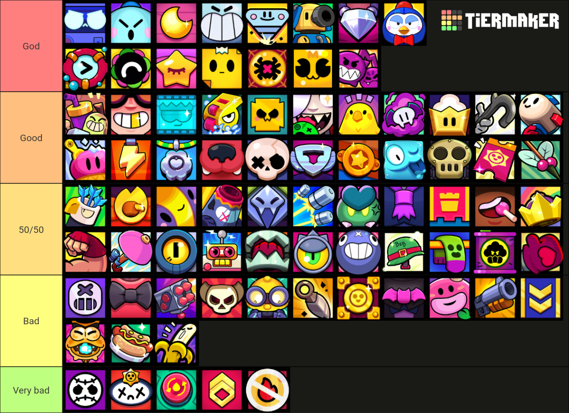 ALL BRAWL STARS PROFILE ICONS OF MASTERIES Tier List (Community ...