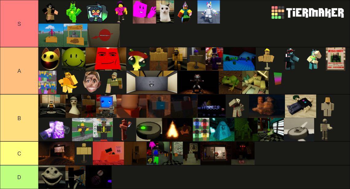 Almost every Regretevator character! Tier List (Community Rankings ...