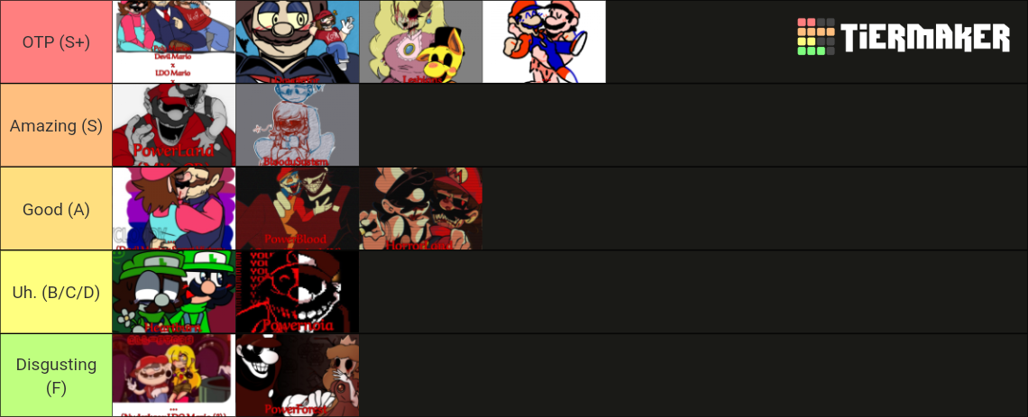 (Demo) MMv2 ships (Original) Tier List (Community Rankings) - TierMaker