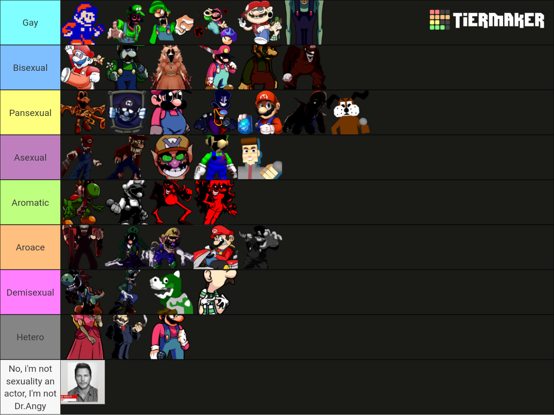 Mario Madness V2 Characters Tierlist Tier List (Community Rankings ... Mario Madness V2 Characters Tierlist Tier List (Community Rankings ...