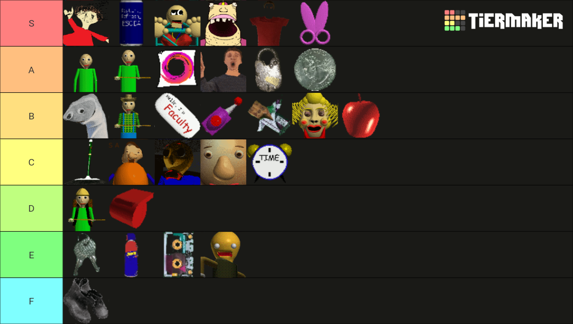 Baldi's Basics Characters and Items Tier List (Community Rankings) - TierMaker