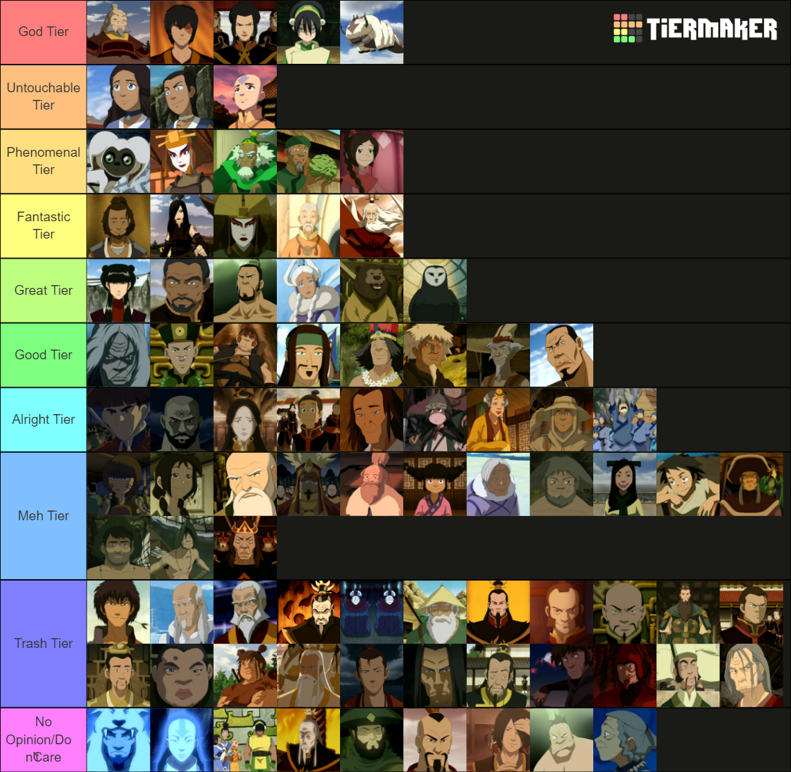 Ranking all Avatar: The Last Airbender Characters Tier List (Community ...