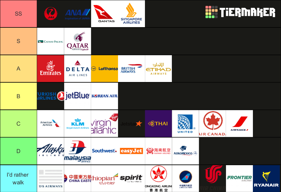 Airlines Tier List (Community Rankings) - TierMaker