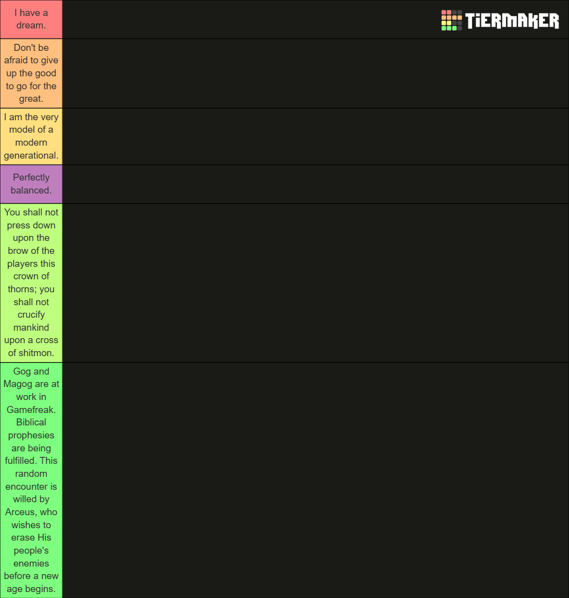 All fully evolved Pokemon (up to Gen. 9) Tier List (Community Rankings ...
