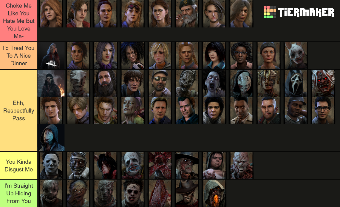 Smash or Pass: Dead By Daylight Tier List (Community Rankings) - TierMaker