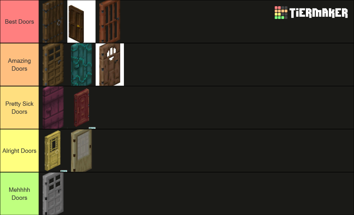 Ultimate Door Minecraft Tier List (Community Rankings) - TierMaker