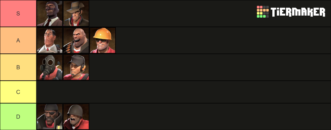 Team Fortress 2 Characters Tier List (Community Rankings) - TierMaker