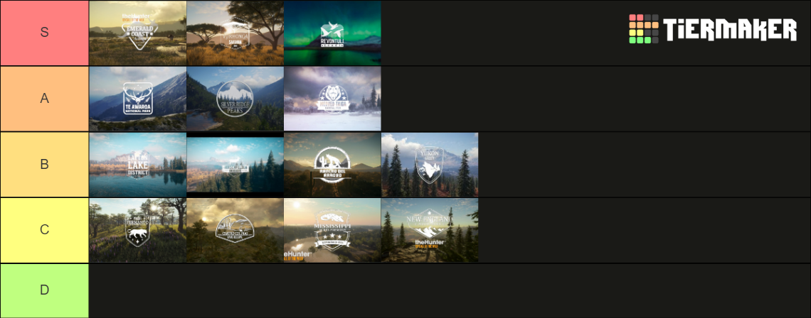 Hunter: Call of the Wild Reserves Tier List (Community Rankings ...