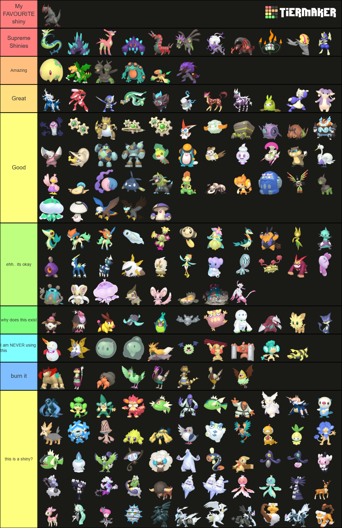 Gen 5 Pokemon Shinies Tier List Community Rankings TierMaker gen-5-pokemon-shinies-tier-list-community-rankings-tiermaker