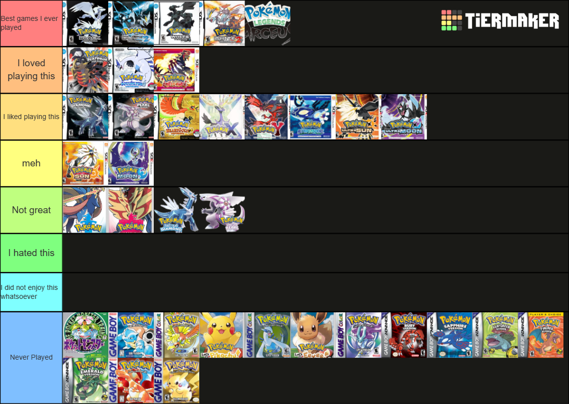 Pokémon (Main Line) Game Tier List (Community Rankings) - TierMaker