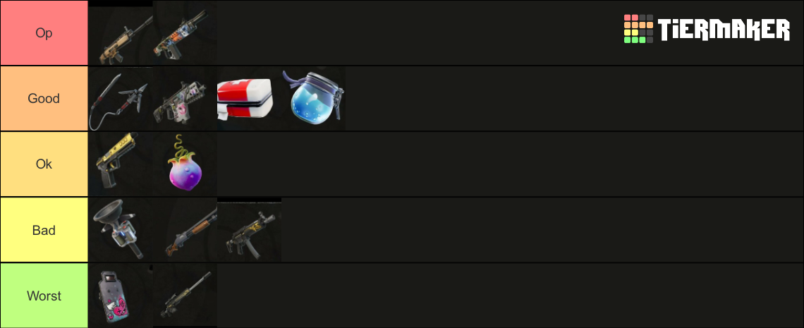 Fortnite items season 5 chapter 1 Tier List (Community Rankings ...