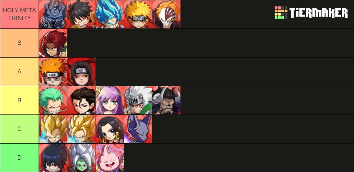Hero Battle: Assemble Tier List (Community Rankings) - TierMaker