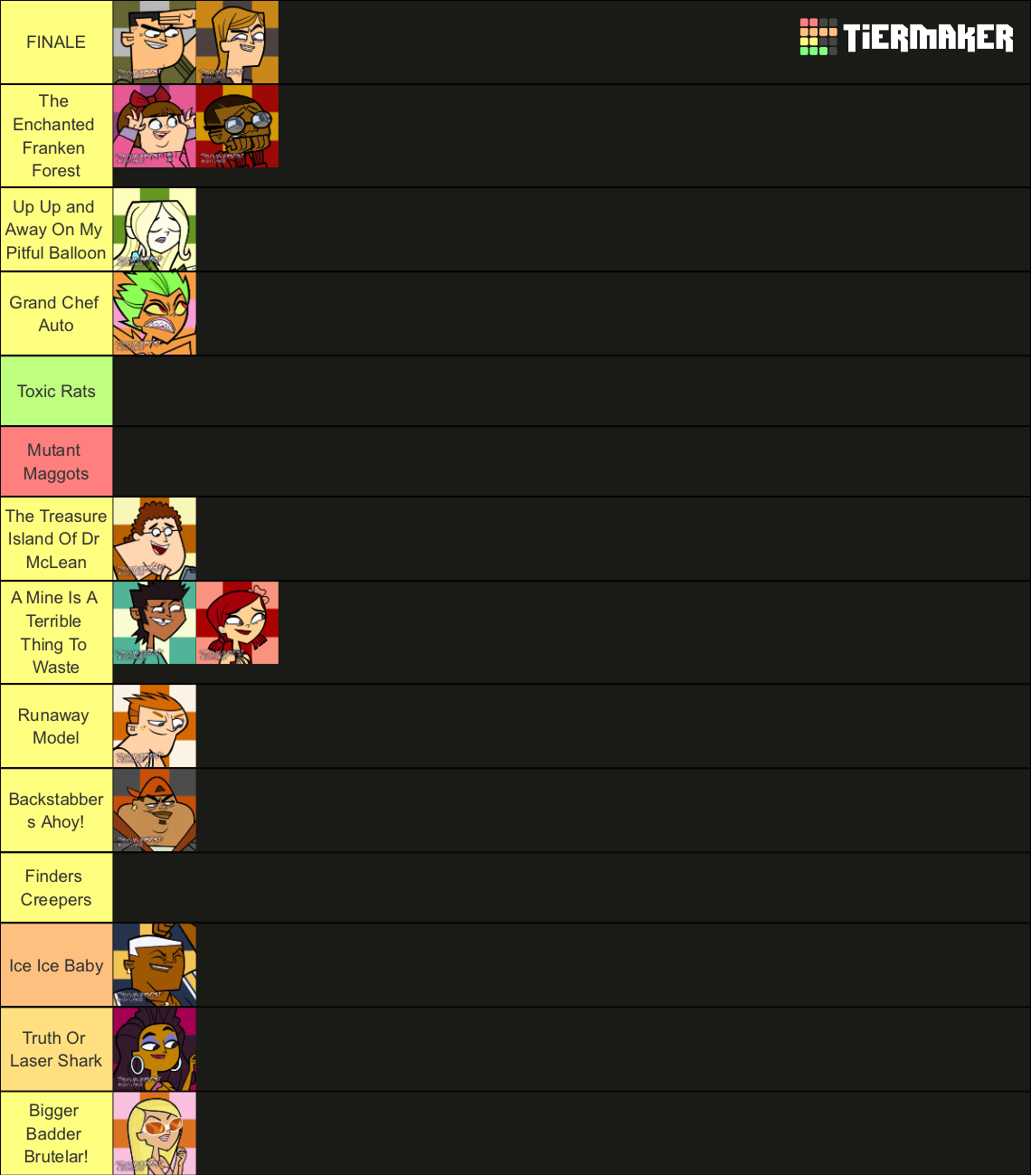 Character Rankings (V4): Total Drama and Disventure Camp Tier List ...
