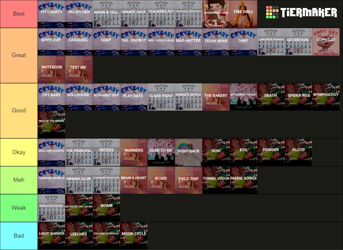 Melanie Martinez All 58 Songs (2023) Tier List (Community Rankings ...