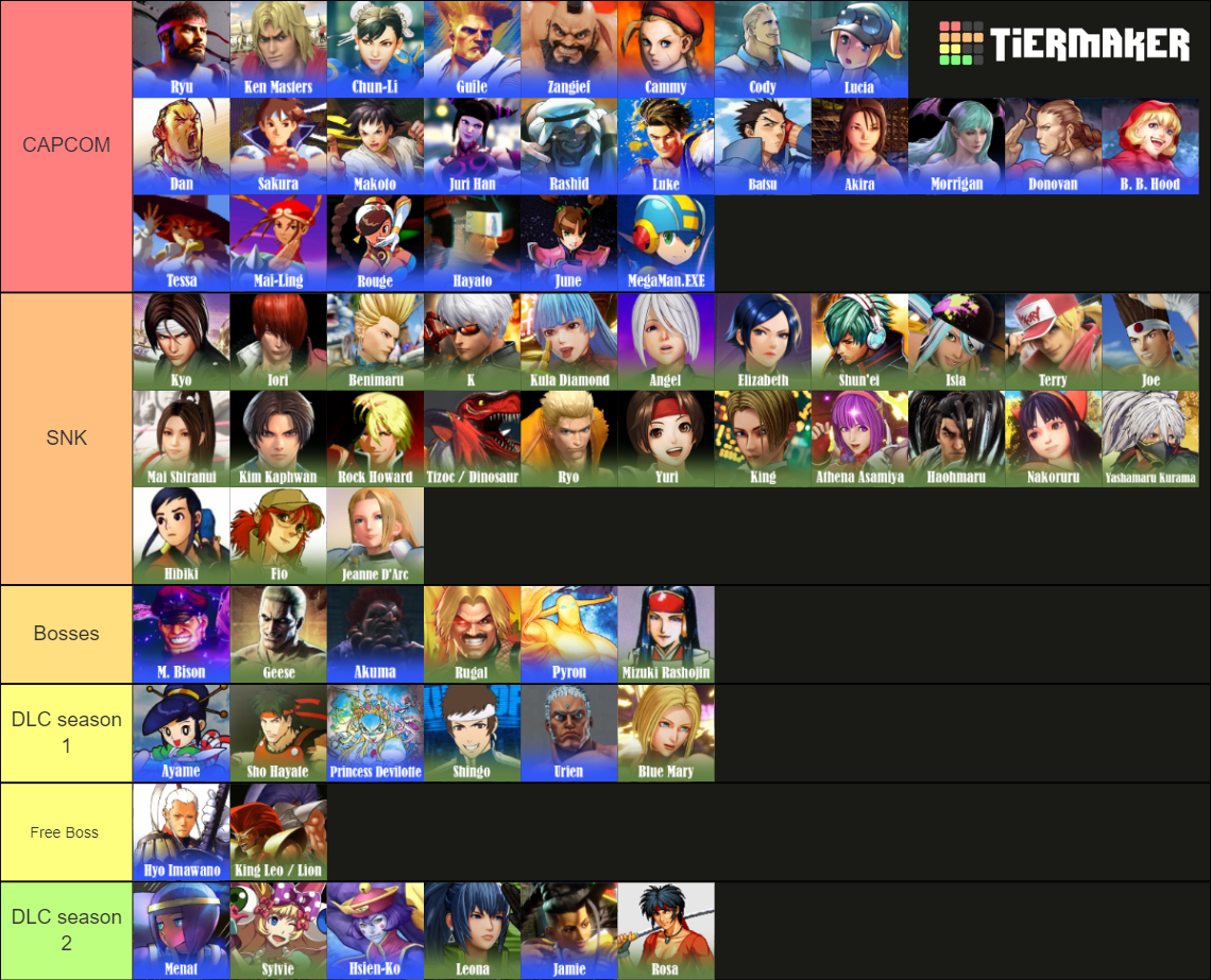 Capcom VS SNK Roster Prediction or Wishlist Tier List (Community ...