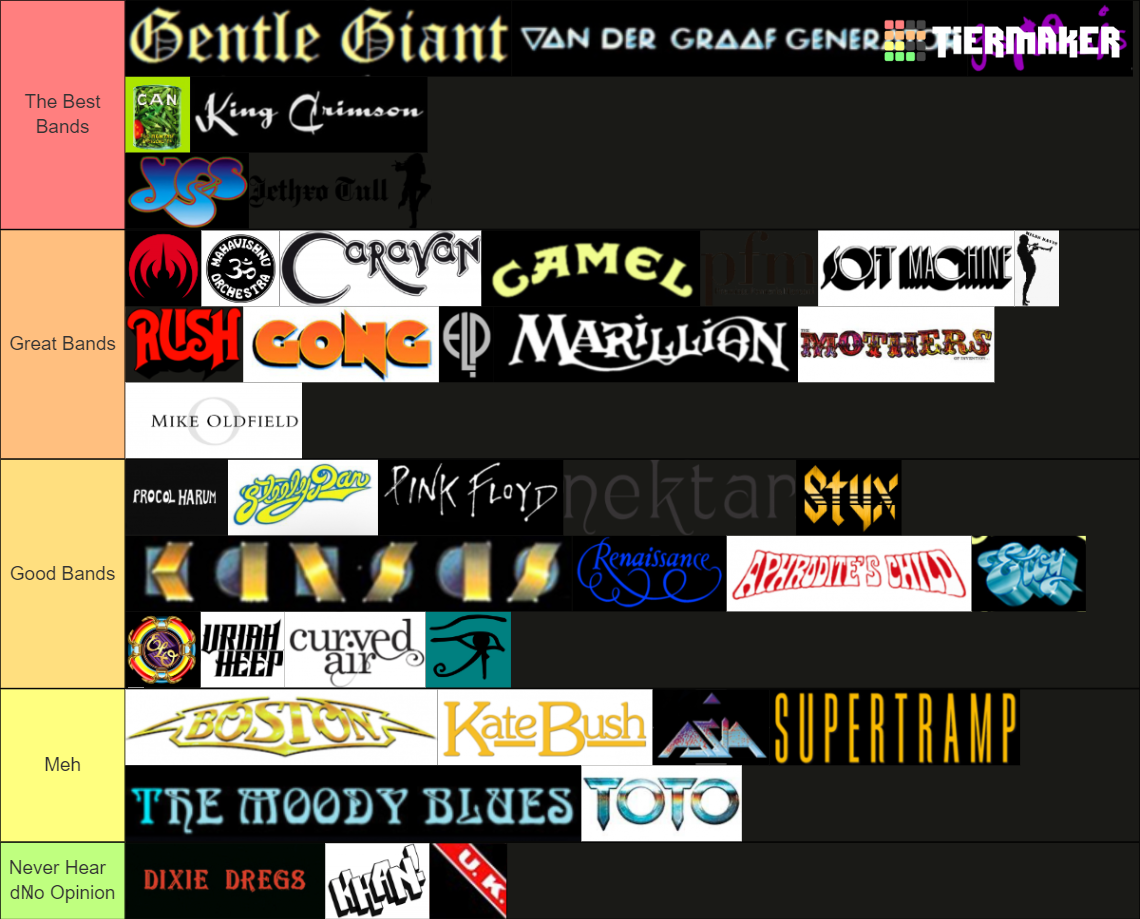 Classic Progressive Rock Bands Tier List (Community Rankings) - TierMaker