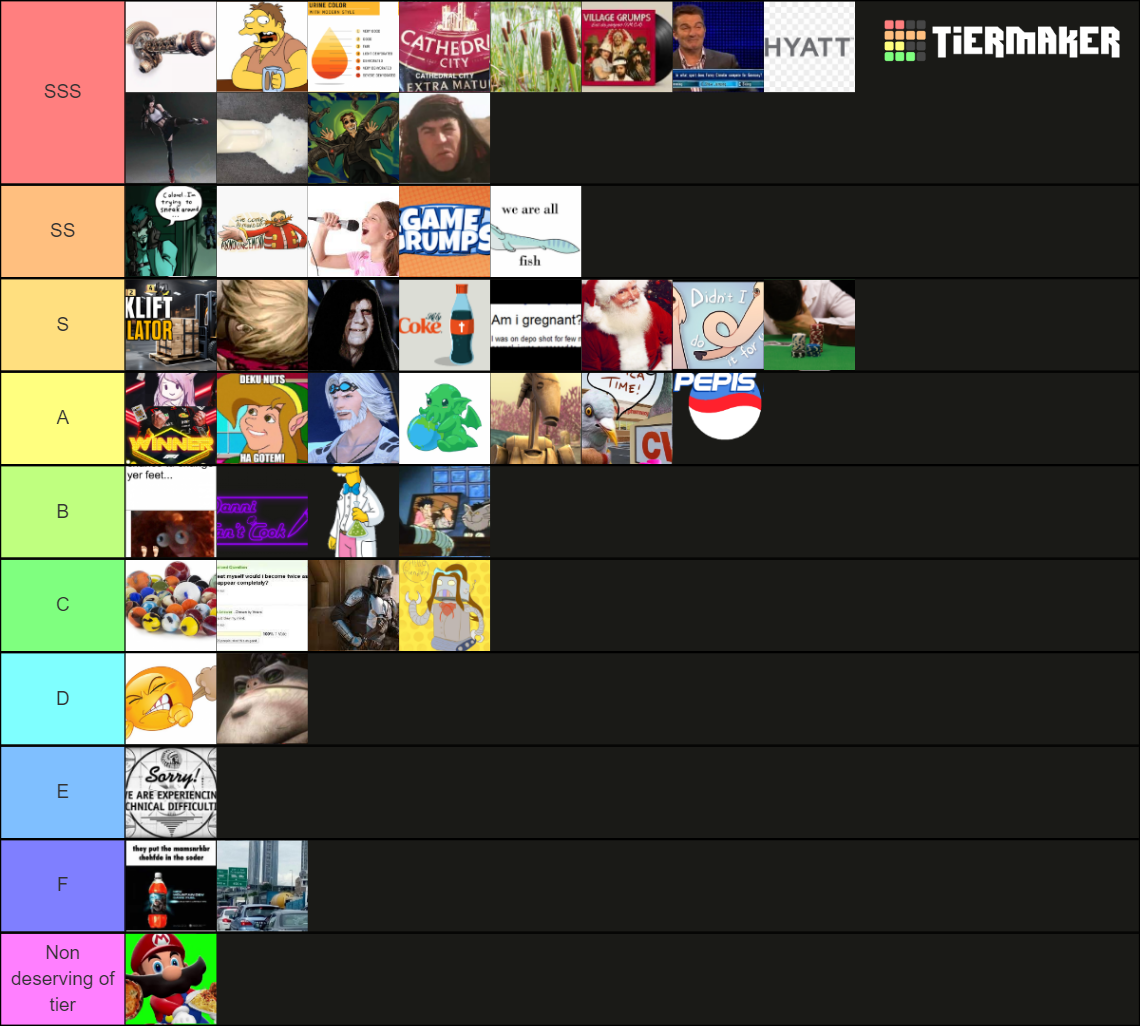 Ultimate Project Zero Bit Tierlist Tier List (Community Rankings ...
