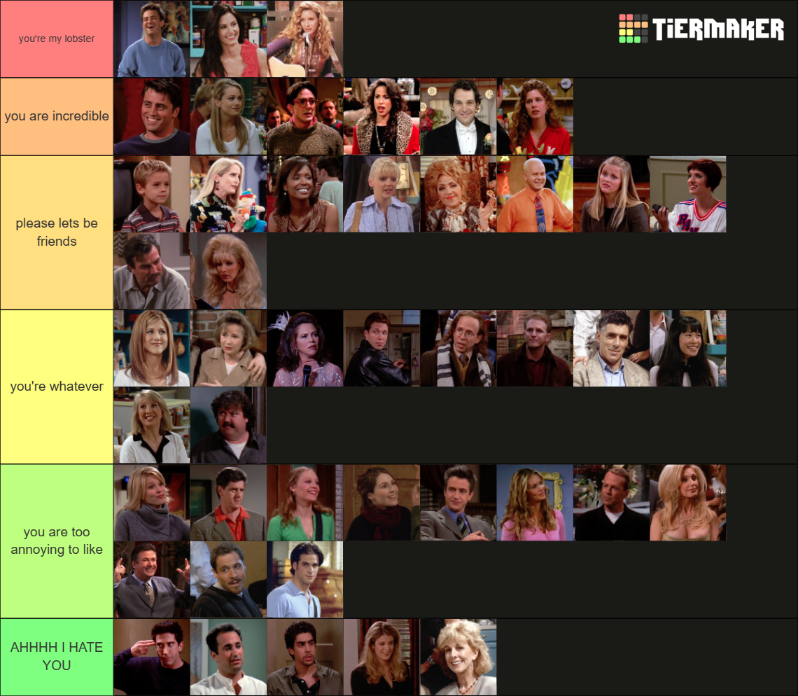 Friends Characters (65) Tier List (Community Rankings) - TierMaker