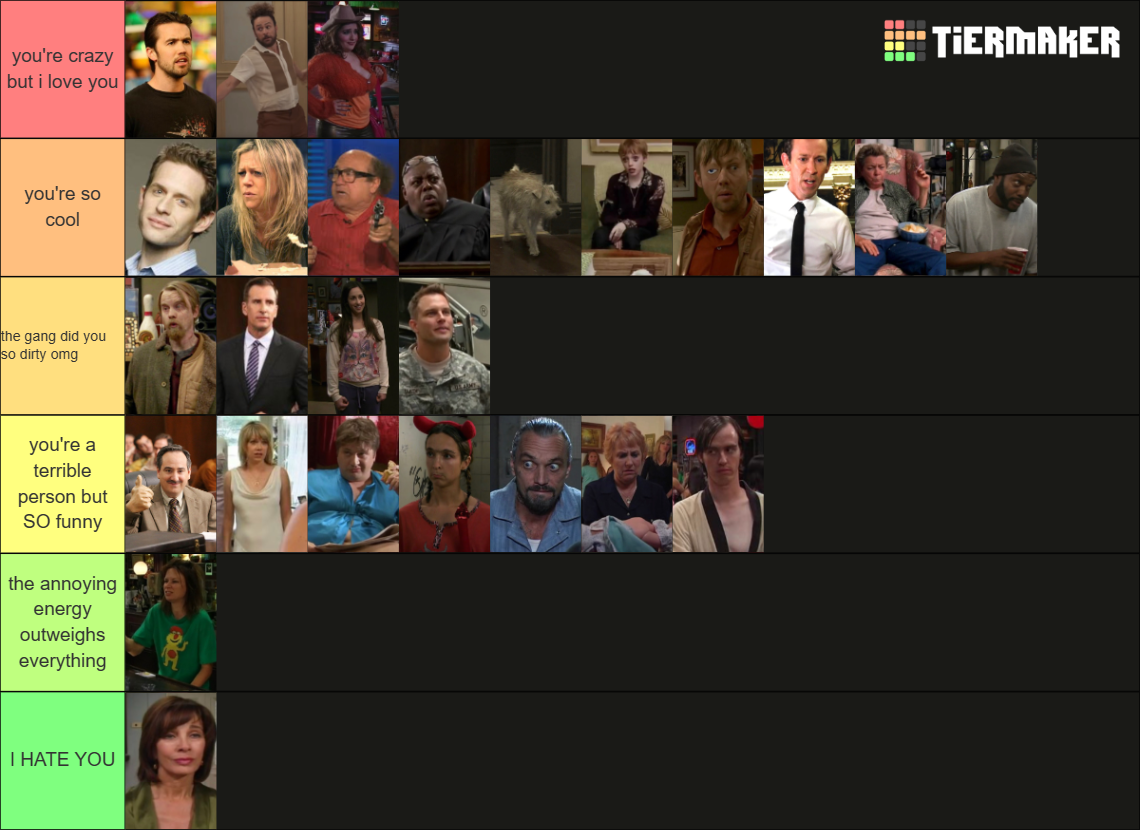 It's Always Sunny in Philadelphia Character (IASIP) Tier List ...